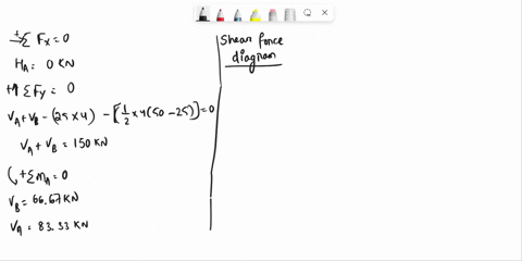 4.5-26 The cantilever beam shown in the figure supports a concentrated ...
