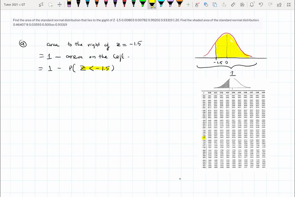 SOLVED Find The Area Of The Standard Normal Distribution That Lies To 