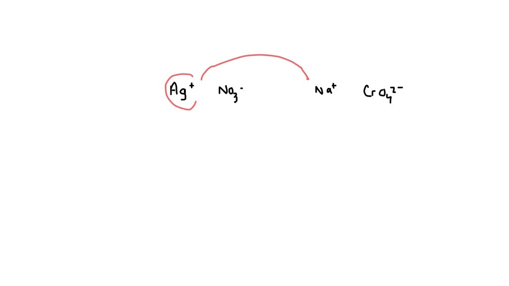 The reaction between silver nitrate and sodium chromate forms a solid ...