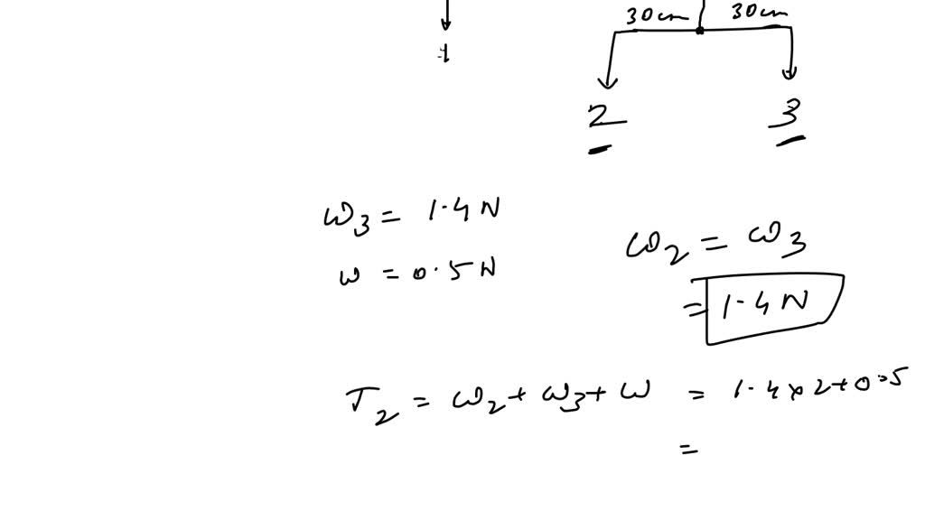 Solved The Mobile Shown In Fig 5 17 Hangs At Equilibrium It Consists