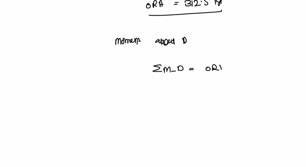 SOLVED: Texts: Review The cantilevered rectangular bar is subjected to ...