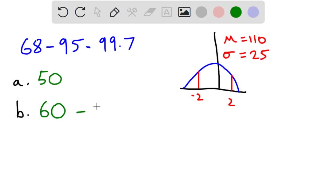 SOLVED: Scores on the Wechsler Adult Intelligence Scale for the 20 to ...