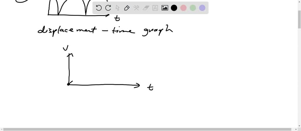 SOLVED: Problem 3: A superball is dropped from a height of m and ...