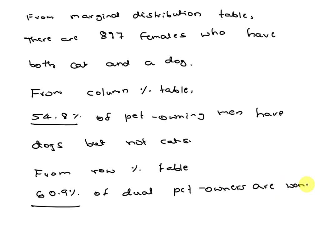 SOLVED: Construct contingency tables based on total percentages, row ... SOLVED: Construct contingency tables based on total percentages, row ...