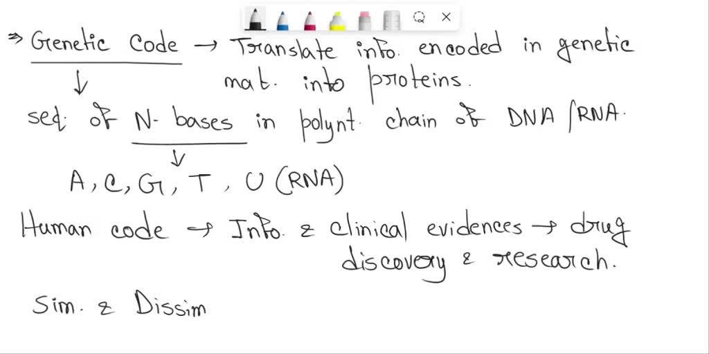 SOLVED: Which characteristics describe the genetic code of humans? Select three options. can ...