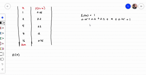 SOLVED:(a) Write an equation that defines the exponential function with ...