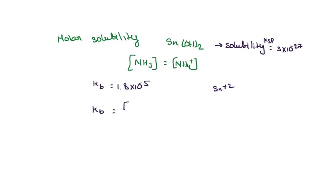 SOLVED: Calculate the molar solubility of Cu(OH)2 in a buffer solution containing equal ...