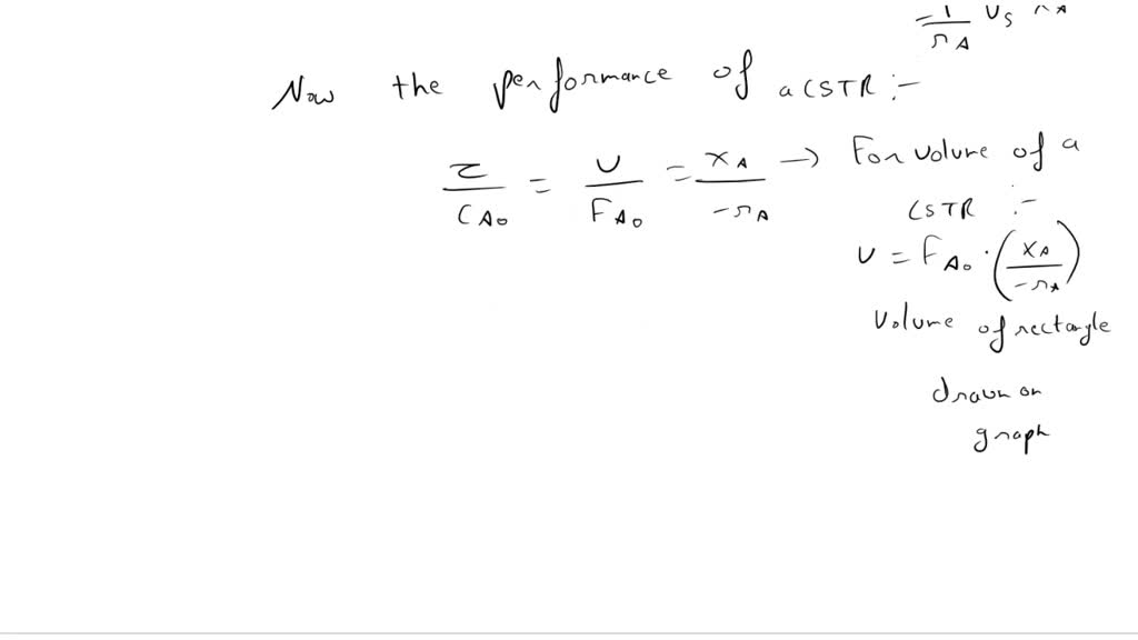 SOLVED: A conversion reaction from Fe2O3 takes place based on the ...