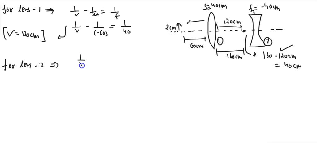 SOLVED: Draw a raw diagram and identify: object distance, image ...