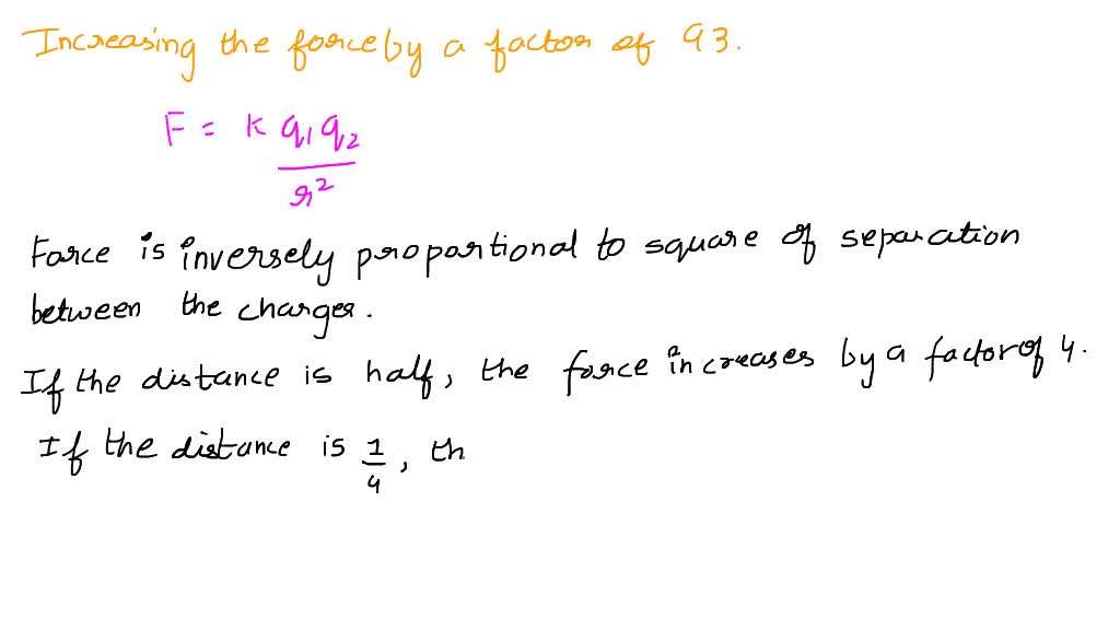 SOLVED: Two point charges are brought closer together; increasing the ...