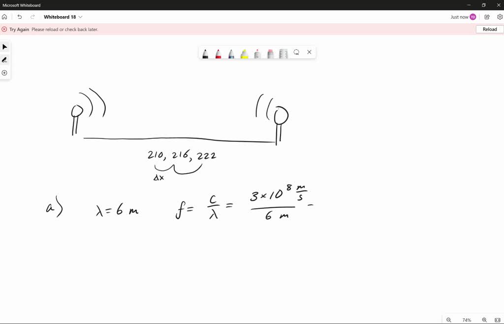 SOLVED: The following figure depicts a "short dipole" antenna used for ...