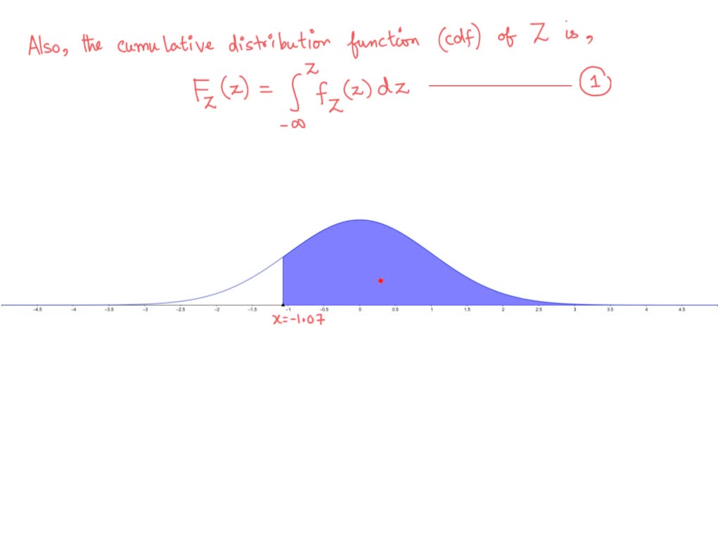 Solved For A Standard Normal Distribution Find P Z 1 07