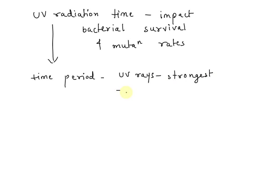 SOLVED: What is the impact of UV radiation time on bacterial survival ...