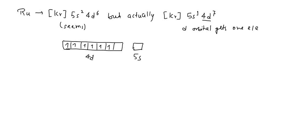 SOLVED: Draw an outer electron box diagram for a Rh cation. X