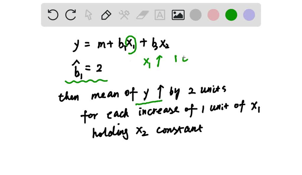 Solved In A Multiple Regression Problem Involving Two Independent Variables If B1 Is Computed 0452