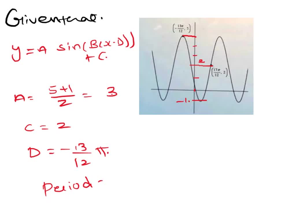 SOLVED: Determine the equation of a sine function that has a point of ...