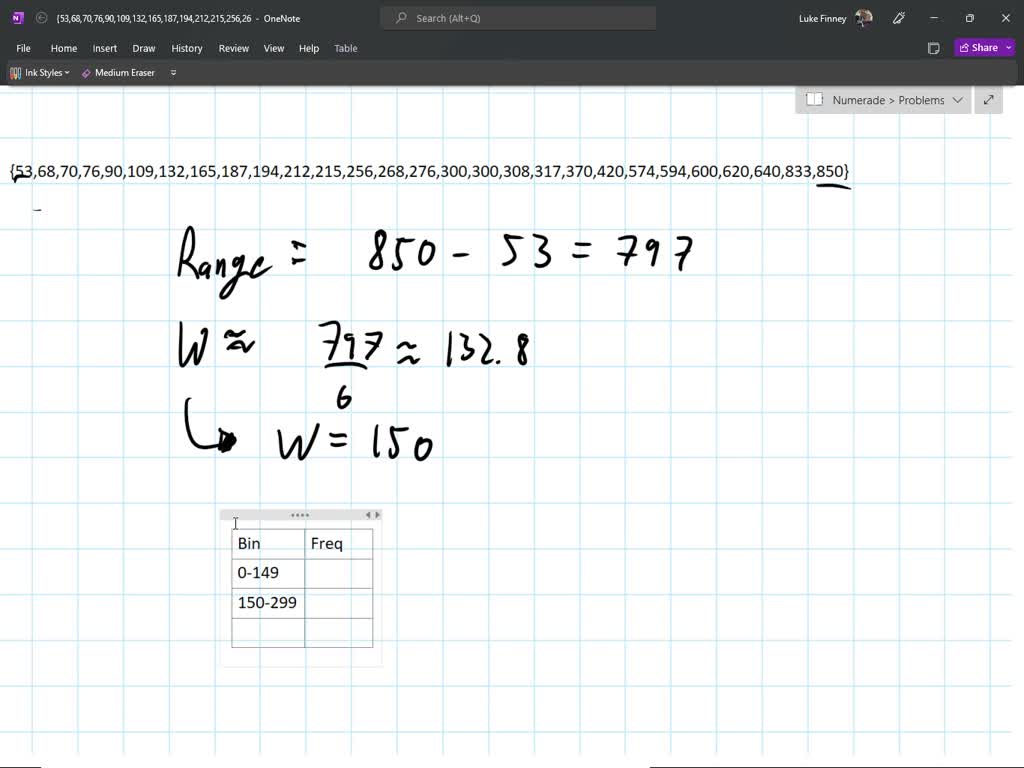 SOLVED: 5. Waterfall Heights: The data show the heights (in feet) of ...