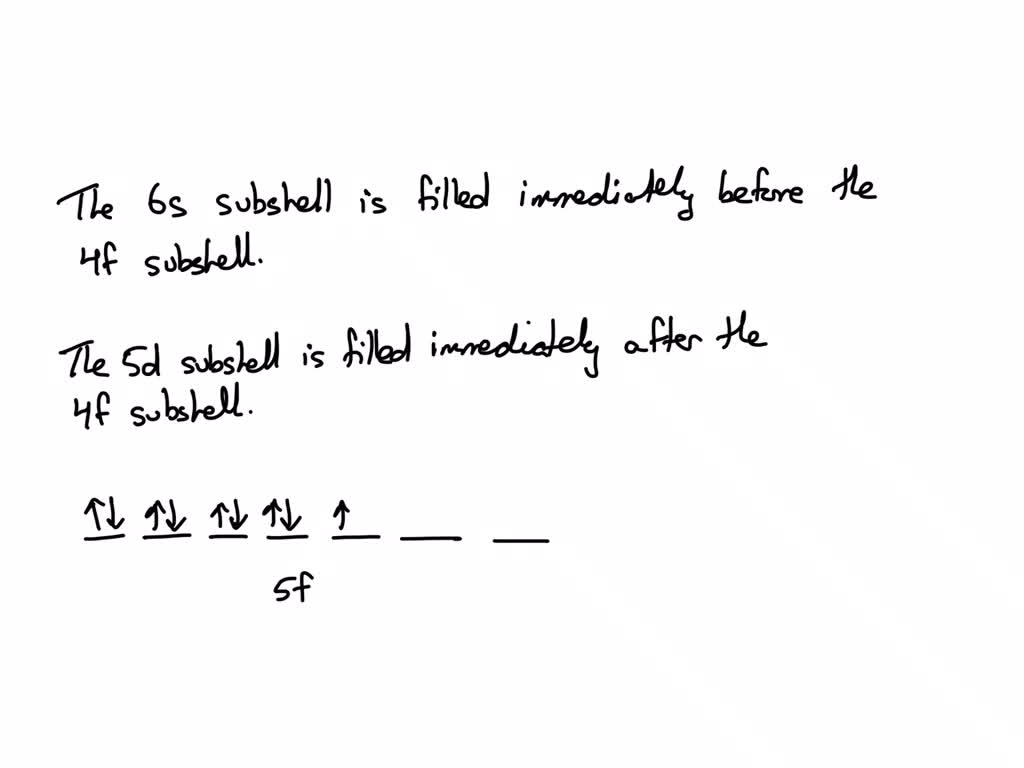 SOLVED: the blanks the To completely fill a 5f subshell, characterized ...