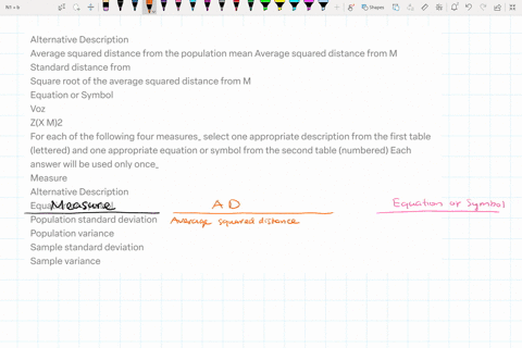 Population Mean U Symbol