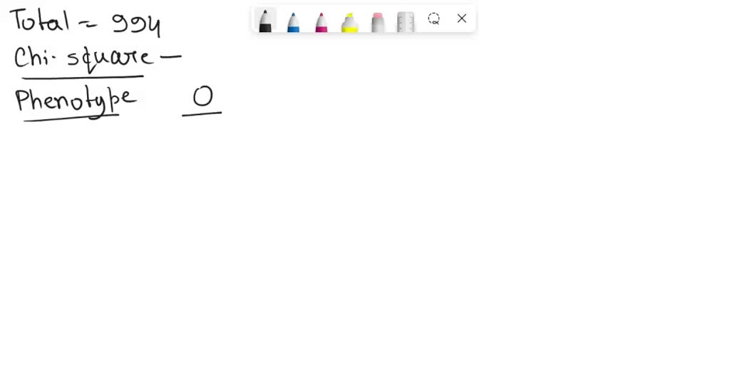 SOLVED: In the garden pea, yellow cotyledon color is dominant to green ...