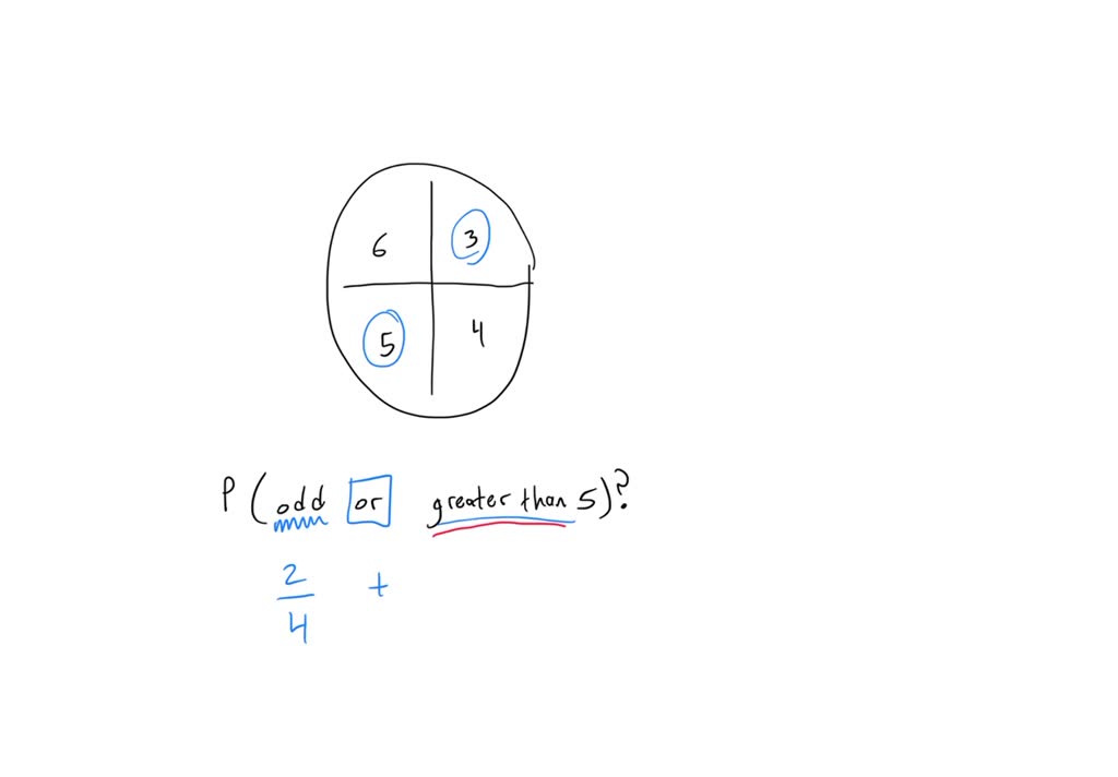 SOLVED: You spin the spinner once: 5 What is P(odd or greater than 5 ...