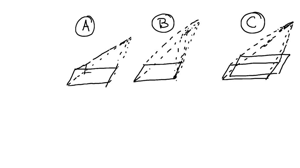 Solved Each Image Shows Quadrilateral In Plane The Quadrilateral Has Been Dilated Using
