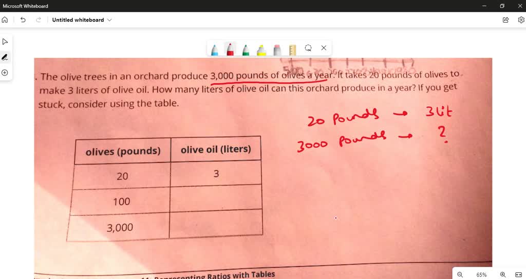 Please help me solve this problem. The olive trees in an orchard ...