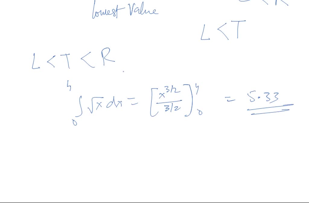 Solved The Definite Integral Vtr Is Approximated By A Left Riemann Sum Right Riemann Sum And