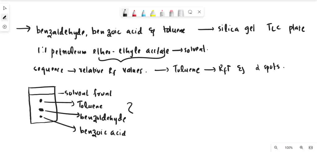 SOLVED: A mixture of benzaldehyde, benzoic acid, and toluene is spotted ...