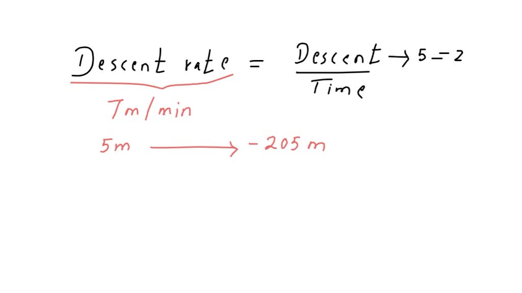 SOLVED: An elevator descends into a mineshaft at a rate of 7 m/min. If ... SOLVED: An elevator descends into a mineshaft at a rate of 7 m/min. If ...