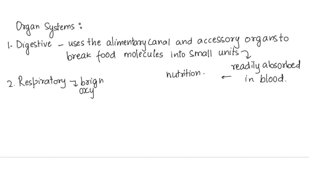 SOLVED: Which organ systems work together to supply nutrients and ...