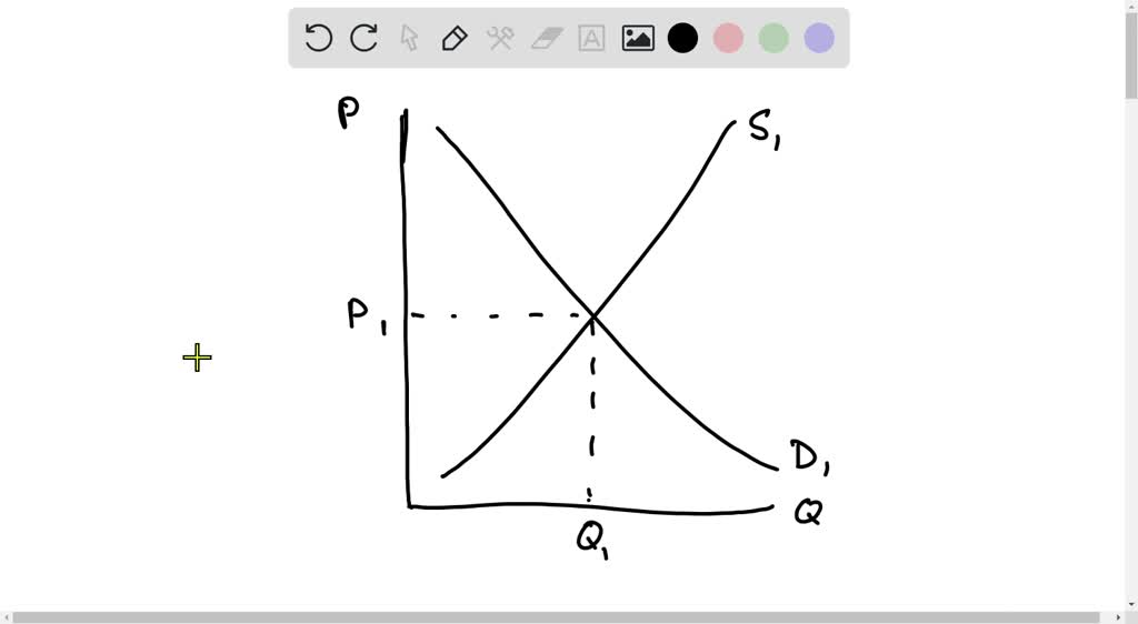 Solved The Text Is Already Correct And Does Not Contain Any Errors 