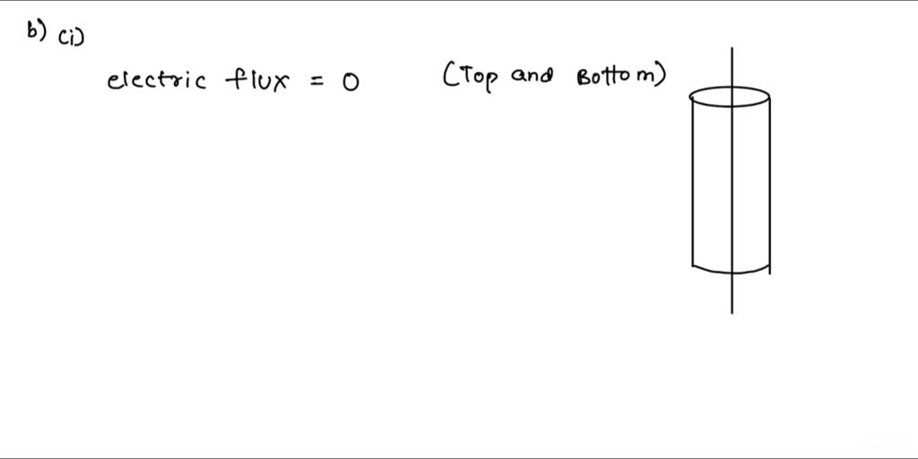 SOLVED: Assume a Gaussian surface that is a cylinder of radius r and ...