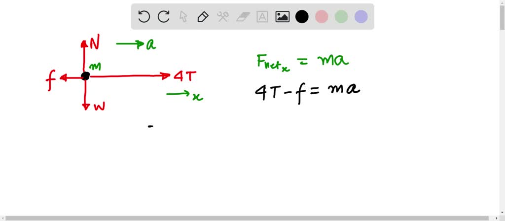 SOLVED: Free-body diagram Calculate the magnitude of force exerted by ...