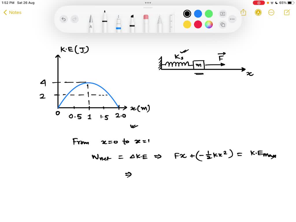 SOLVED: In Fig block of mass m lies on horizontal frictionless surface and is attached t0 one ...