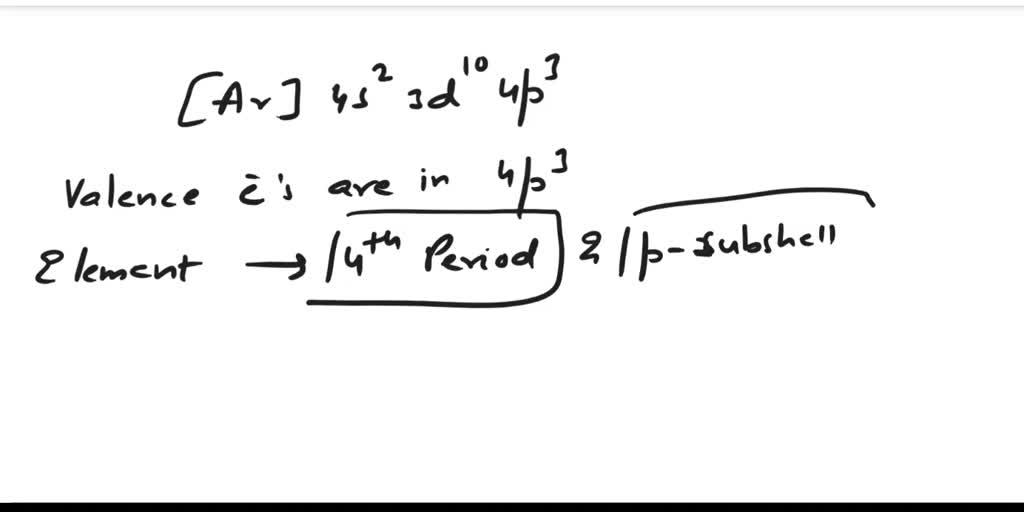 SOLVED: In what group of the periodic table is the element with the ...