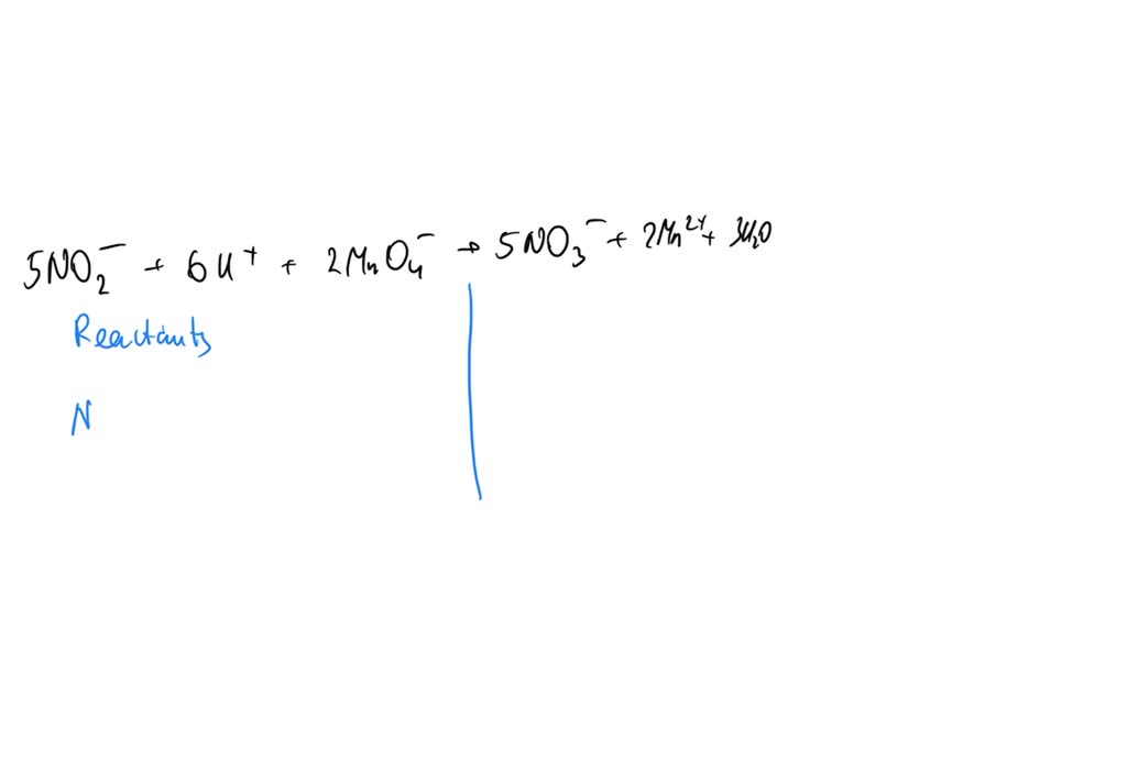 SOLVED: Determine the oxidation number of all the elements in the ...