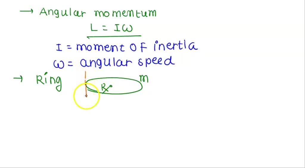 SOLVED: What is the potential difference between xi = 20 cm and xf = 40 ...