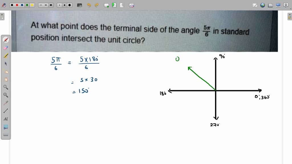 SOLVED: At what point does the terminal side of the angle # in standard ...
