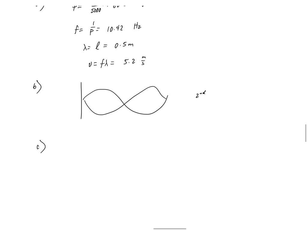 SOLVED: A vibrating string 50.0 cm long is under a tension of 1.00 N. The results from five ...