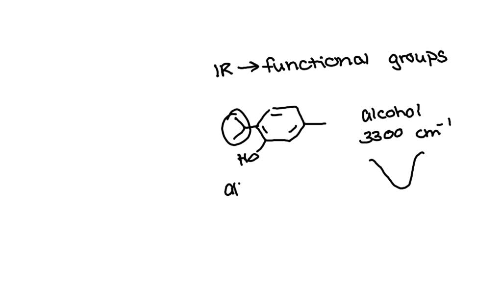 SOLVED: E. Infrared Spectroscopy: Place the IR spectra for Maleic Acid ...