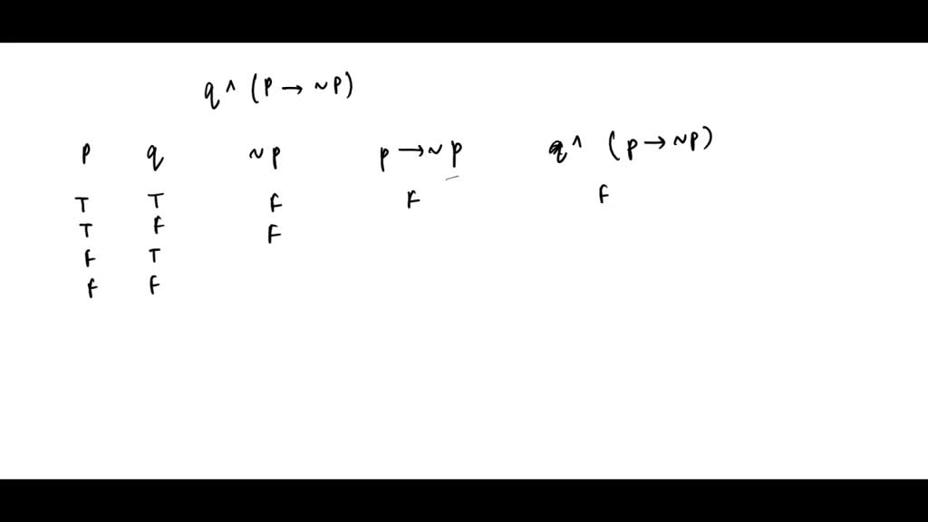 Solved Determine Whether The Given Statement Pattern Is Tautology