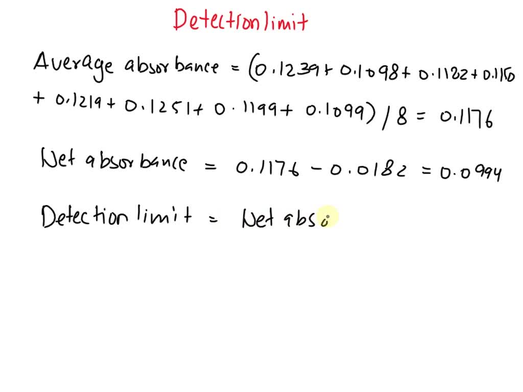 SOLVED: The detection limit for caffeine analysis must be calculated ...
