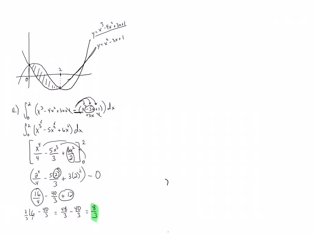 SOLVED: The diagram below shows two curves with equation y = x2 3x ...
