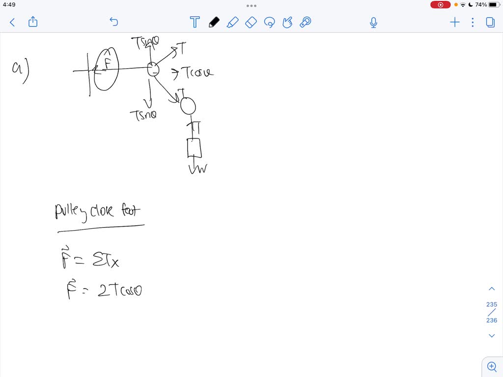 SOLVED: (55) A leg = suspended in traction system; as shown below. (a ...