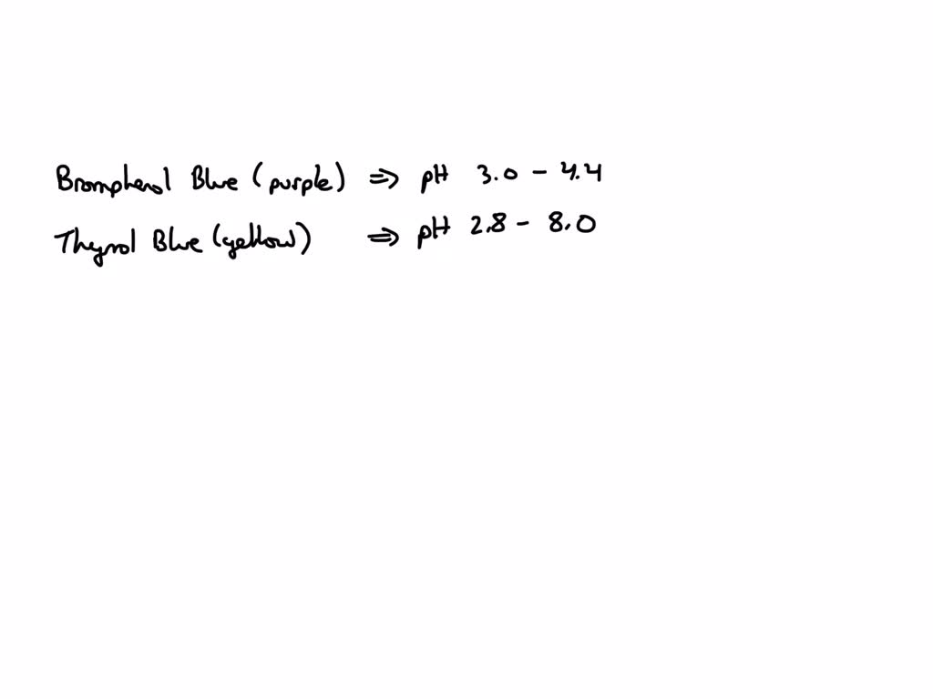 SOLVED: Using the following indicator reference chart, determine the ...