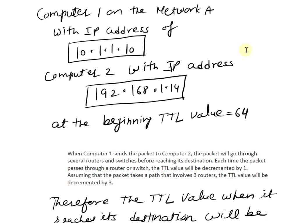 SOLVED: Computer 1 on network A, with IP address of 10.1.1.10, wants to send a packet to ...