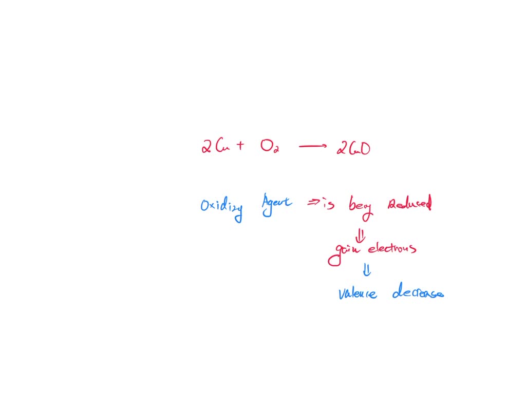 SOLVED: Consider the chemical reaction that takes place between solid ...