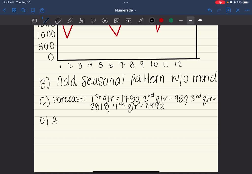 SOLVED: The quarterly sales data (number of copies sold) for a college ...