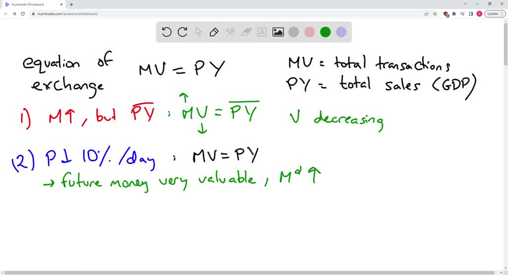 SOLVED: Suppose we observed an economy in which changes in the money ...